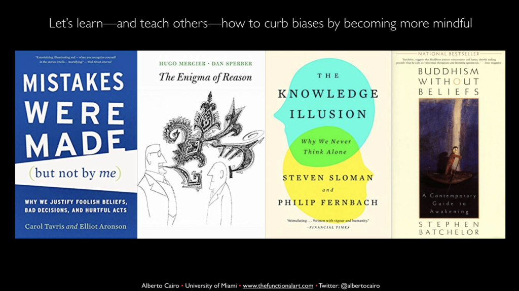 Becoming more mindful about visual information: A Q&A with Alberto ...